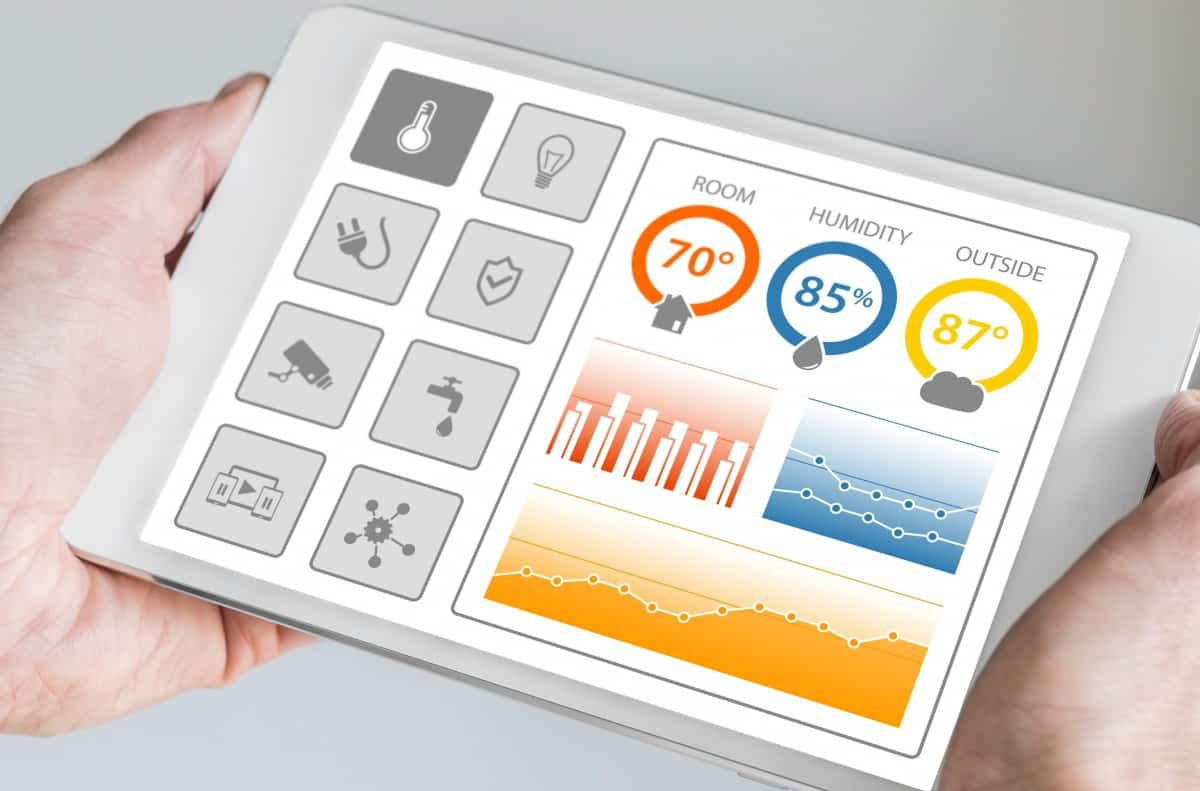 6 Creative Home Automation Ideas for an Apartment – The One Tech Stop